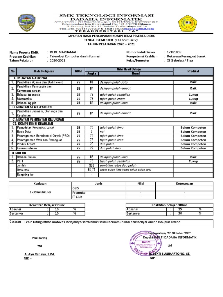 Raport PTS Ganil XI - Dede M | PDF