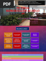 List of IND AS With Corresponding AS | PDF | Financial Statement ...