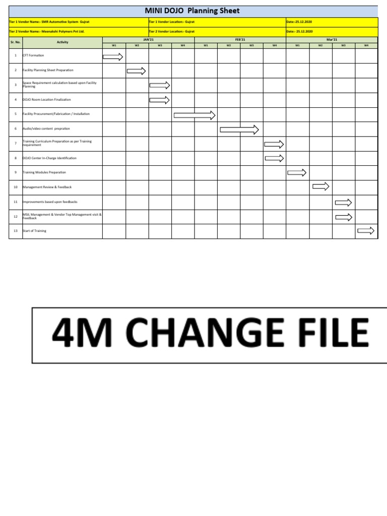 MINI DOJO Planning | PDF