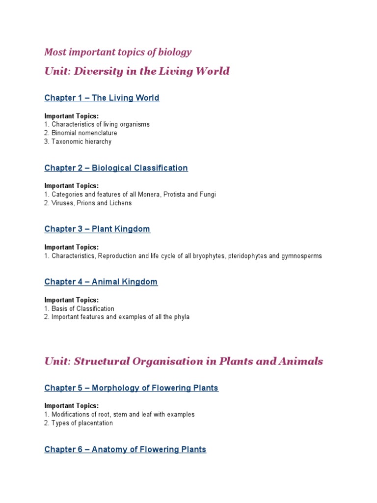 Most Important Topics of Biology | PDF | Cell (Biology) | Life