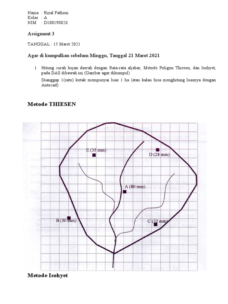 Tugas 3 - D100190026 - Rizal Fathoni - A | PDF | Metode & Bahan Ajar