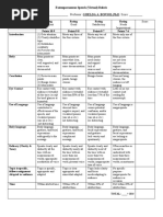 Impromptu Speech Scoring Rubric: Criteria Score | PDF | Gesture ...