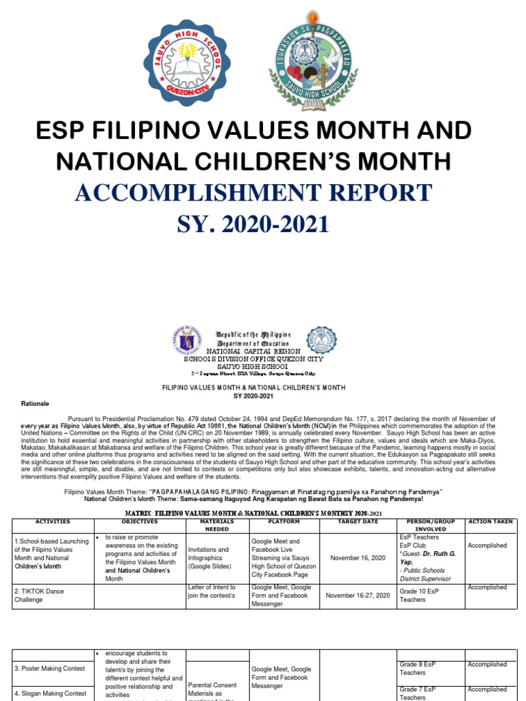 Filipino Values Month Report 2020-2021 | PDF | Facebook
