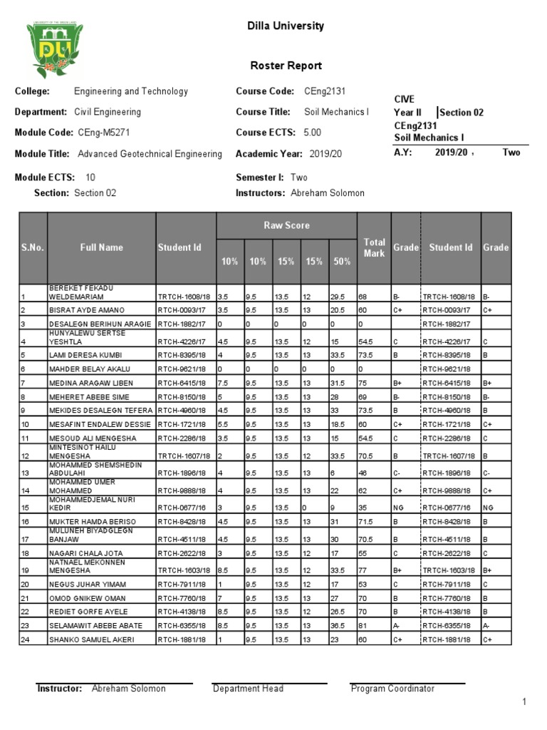 Roster Design | PDF | Engineering | Civil Engineering