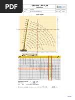 Outrigger Reaction Force | PDF
