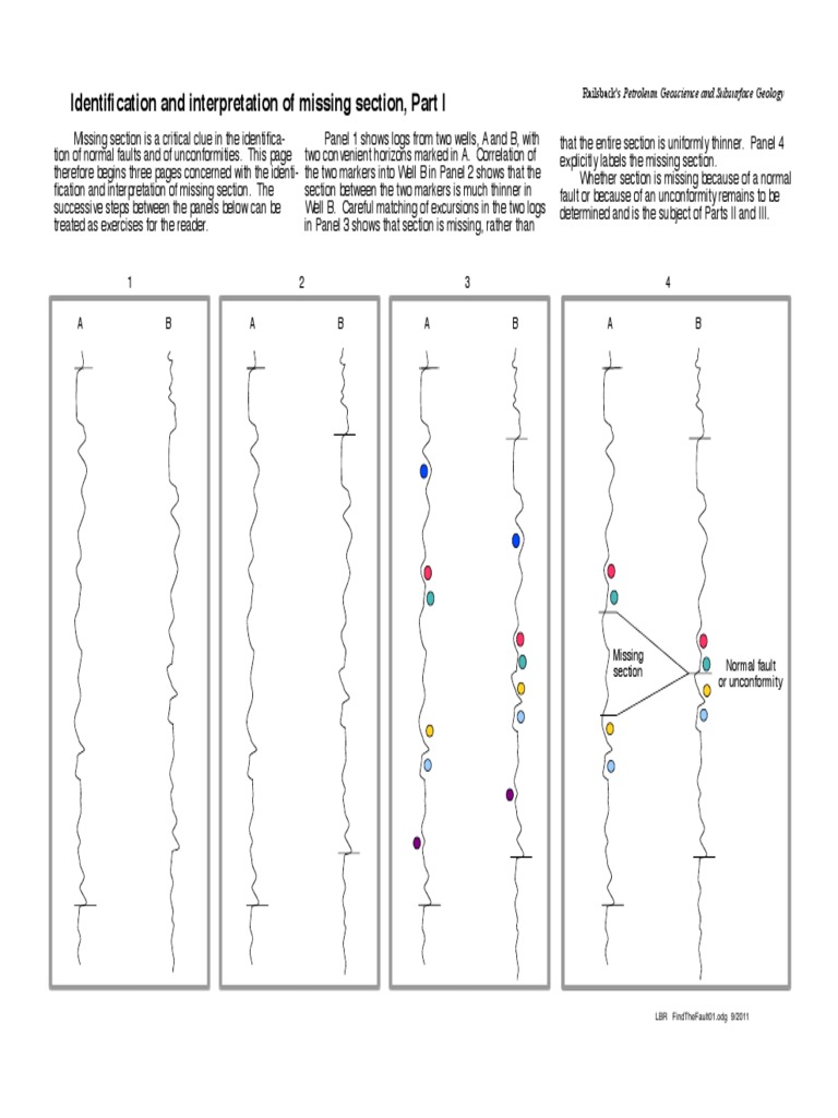 Identification and Interpretation of Missing Section, Part I | PDF ...