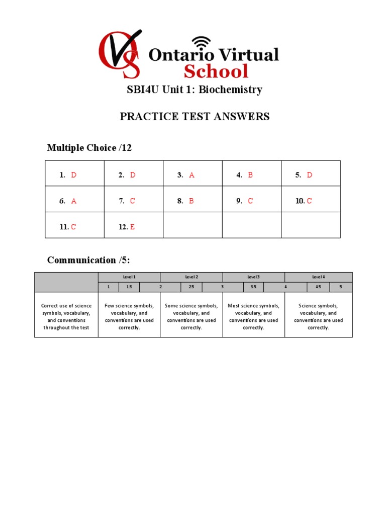 SBI4U Unit 1 Biochemistry Practice Test | PDF | Enzyme | Fat