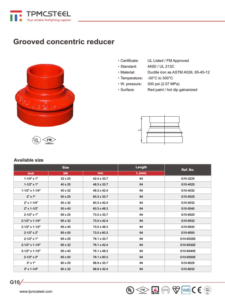 Grooved Concentric Reducer | PDF | Civil Engineering | Building Materials