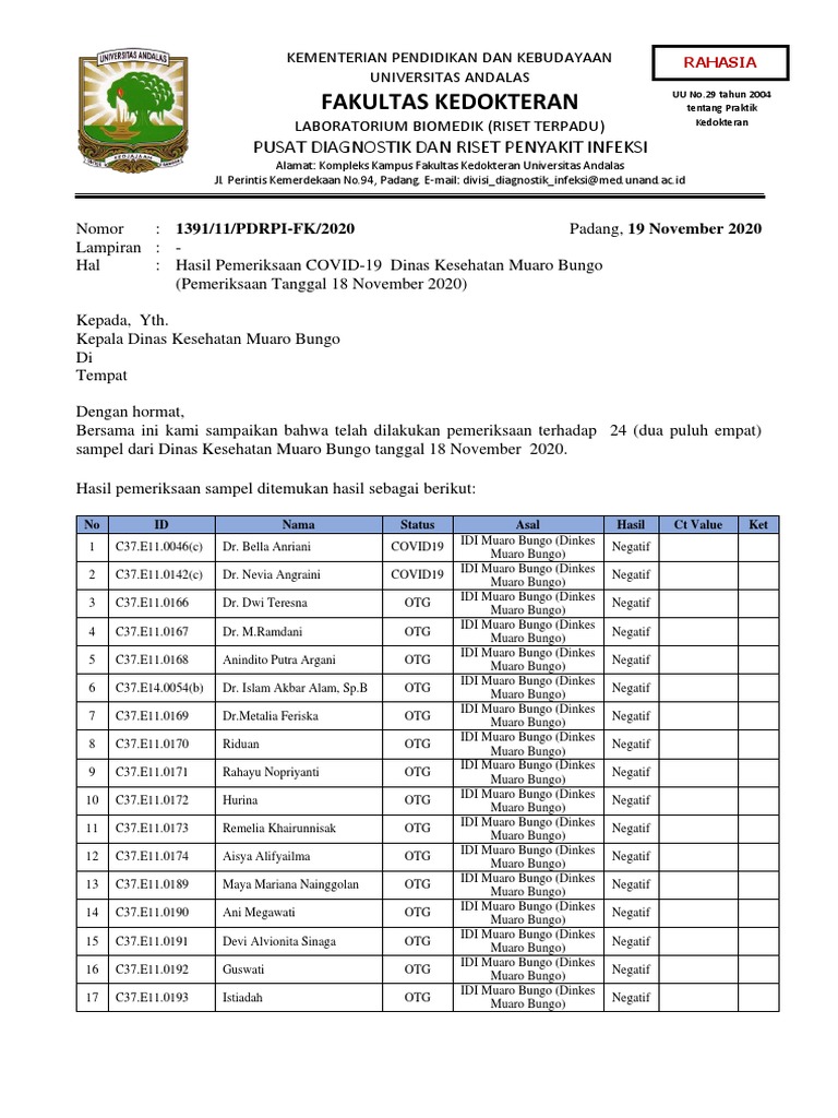 Hasil Pemeriksaan COVID-19 Muaro Bungo | PDF