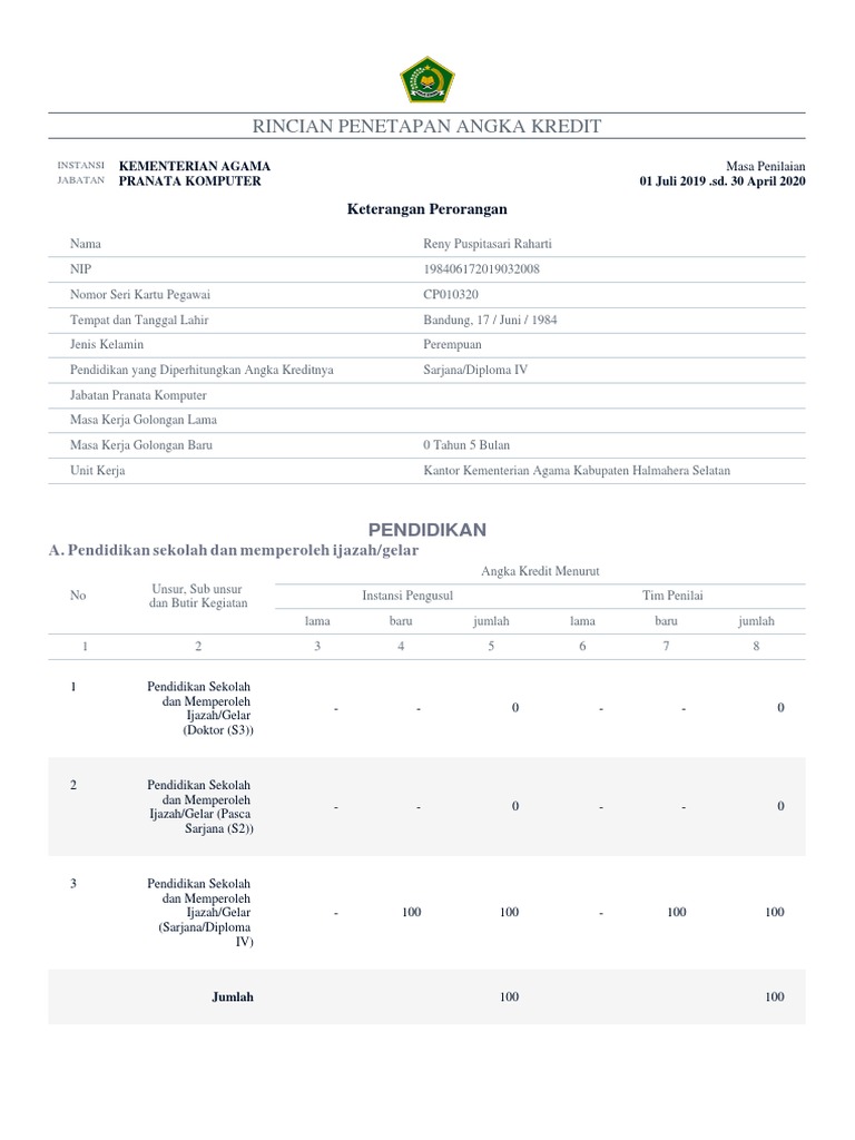 Rincian Pak TTD | PDF