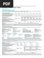 Optus Mobile Plan Details | PDF | Roaming | Credit Card