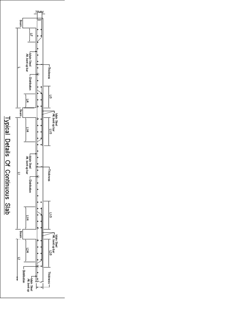 Continuous Slab Design and Detail | PDF