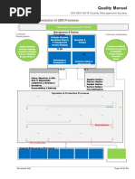 ISO 9001 - High Level Structure | PDF | Iso 9000 | Quality (Business)