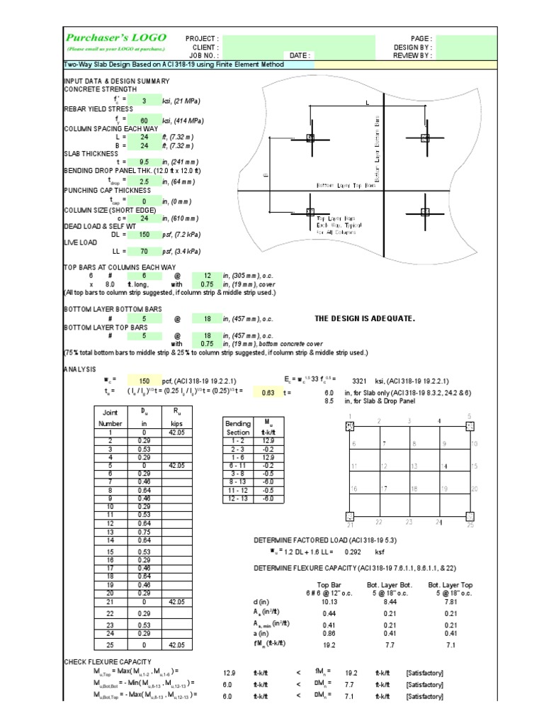 Two-Way Slab Design Based On ACI 318-19 Using Finite Element Method Input Data & Design Summary ...