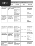 Emcee Script Conference or Meetings | PDF
