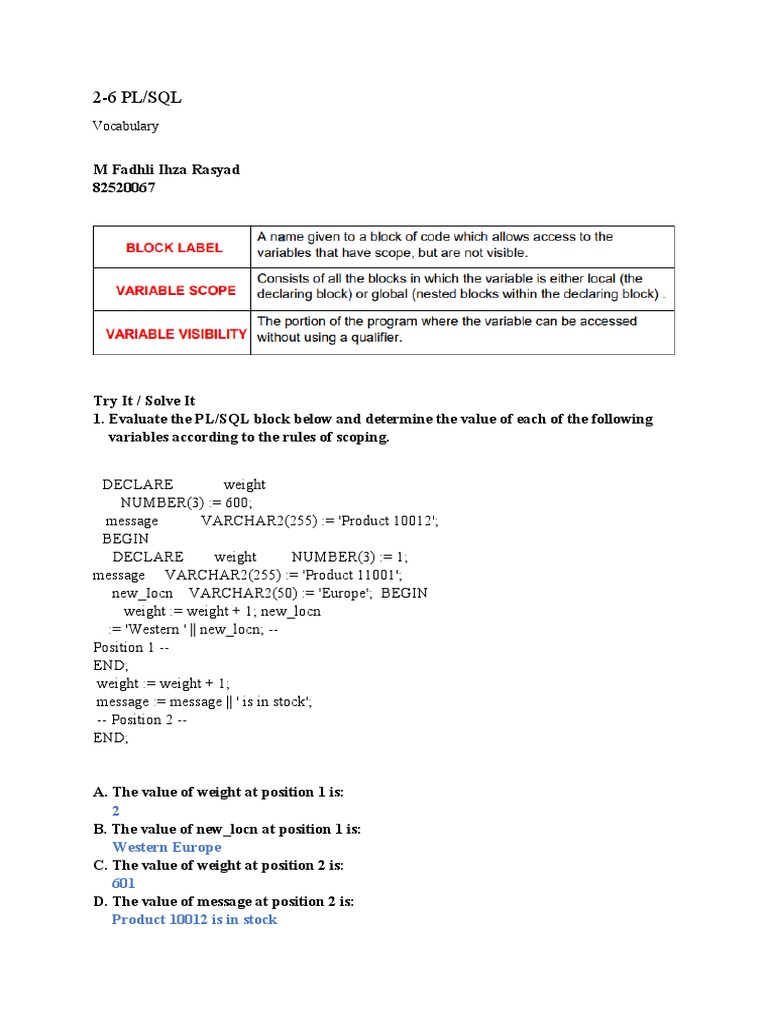 M Fadhli Ihza - PLSQL - 2 - 6 | PDF | Pl/Sql | Computer Engineering