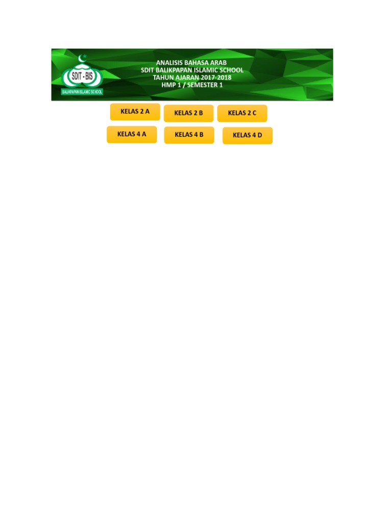 Analisis Arab HMP 1 | PDF | Ramadan