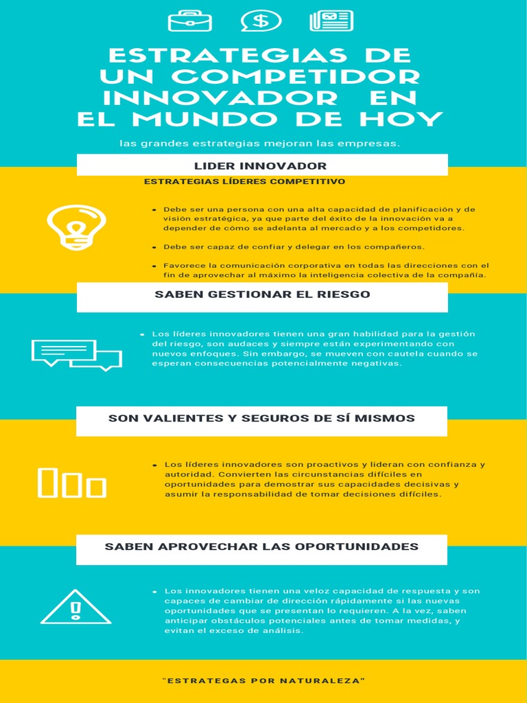 Estrategias de Un Competidor Innovador en El Mundo de Hoy | PDF