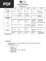 MUET Marking Reference | PDF | Vocabulary | Speech