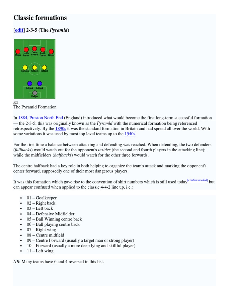 Classic Formations: 2-3-5 (The Pyramid) | PDF | Defender (Association ...