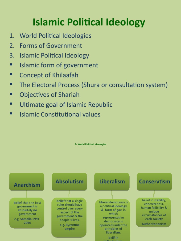 Islamic Political System Latest | PDF | Sovereignty | Democracy