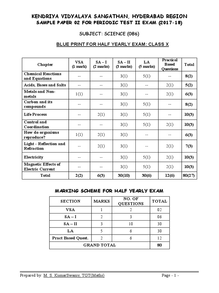 Science Class X Periodic Test II Sample Paper 02 | PDF | Hydrochloric ...
