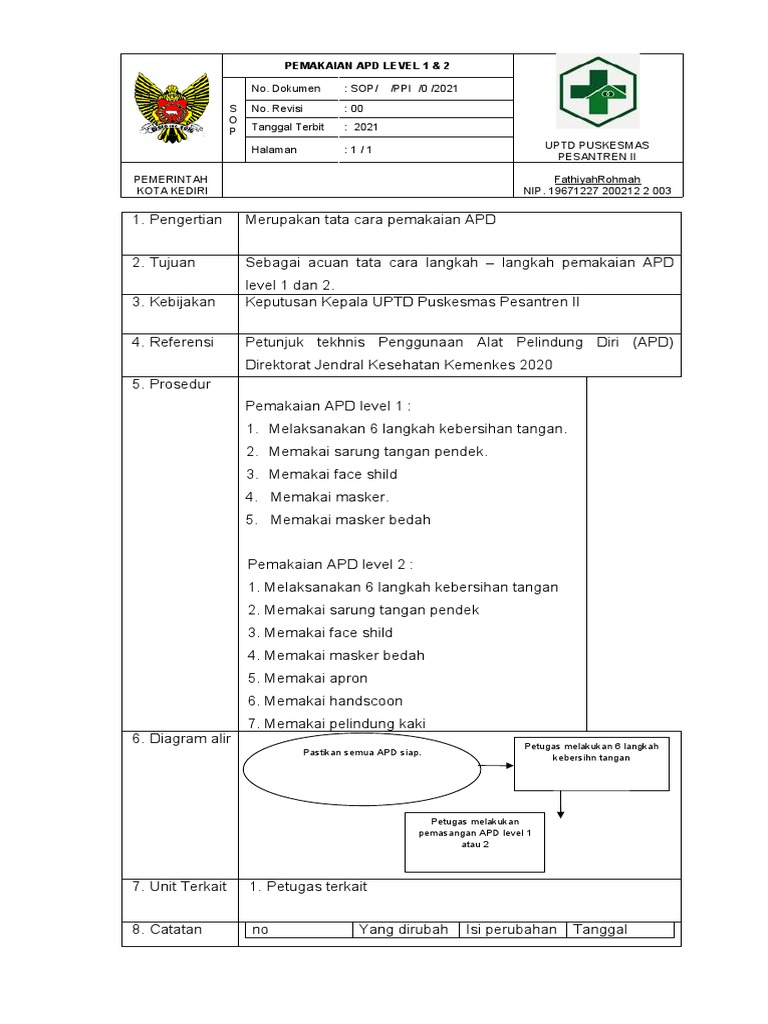 Panduan Pemakaian APD Level 1 & 2 | PDF | Sains & Matematika | Komputer