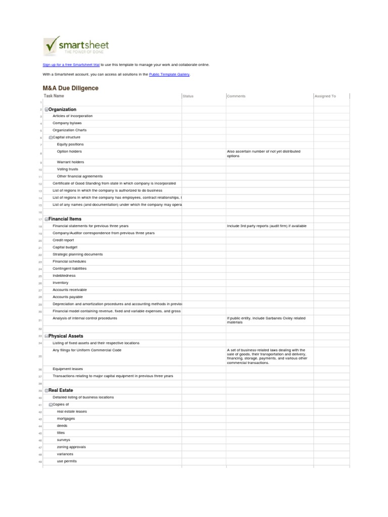 DD Checklist Template | PDF | Liability Insurance | License