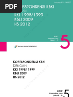 Klasifikasi KBKI dan KBLI 2020 | PDF