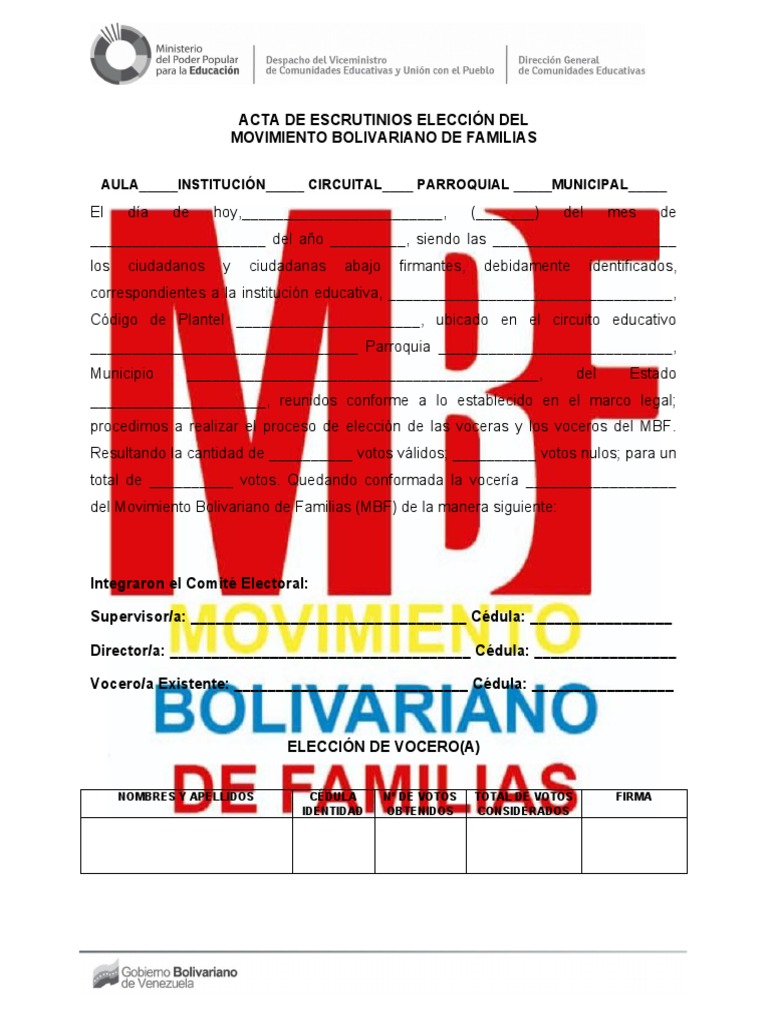 Documento N 2 Formato de Acta de Elección, Ratificación y o Adecuación de Vocerías Del MBF | PDF ...