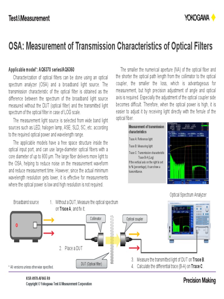 AF065 OSA Measurement of Transmission Characteristics of Optical Filter ...