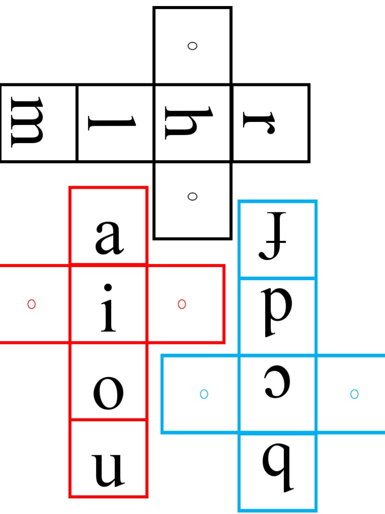 DADU SUKU KATA KVK Edit | PDF