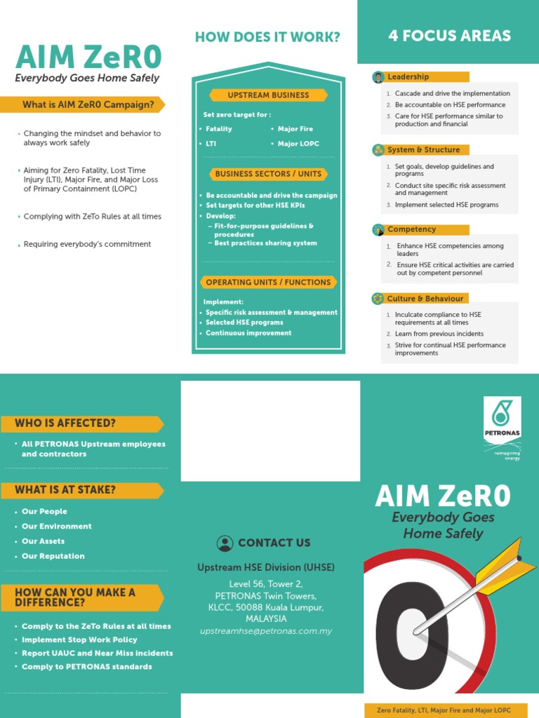 Aim Zero Final Artwork | PDF | Business | Policy