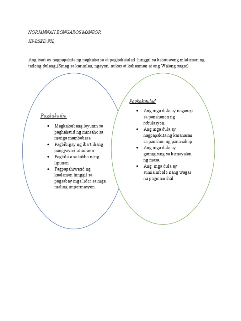 TSART | PDF