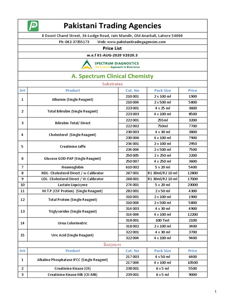 PTA Price List 20.1.3 - Spectrum | PDF | Biochemistry | Chemistry