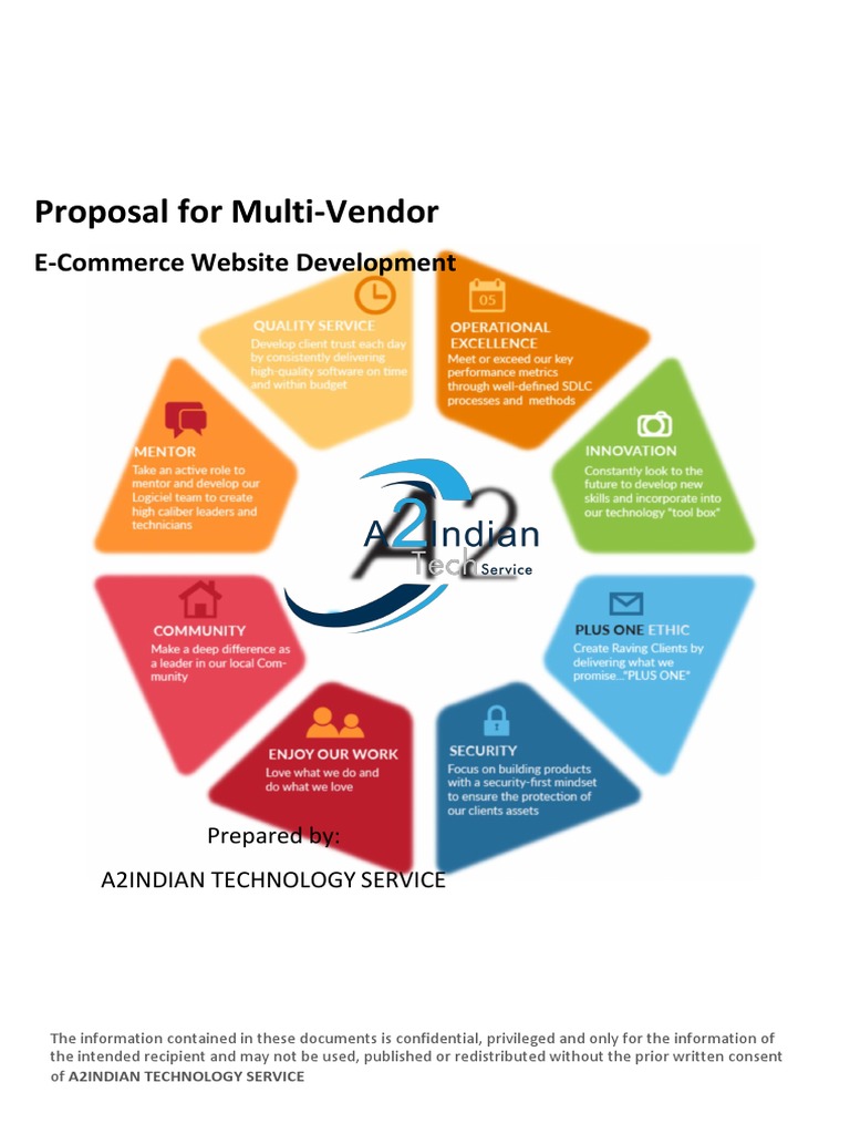 Multi Vendor Ecommerce Website | PDF