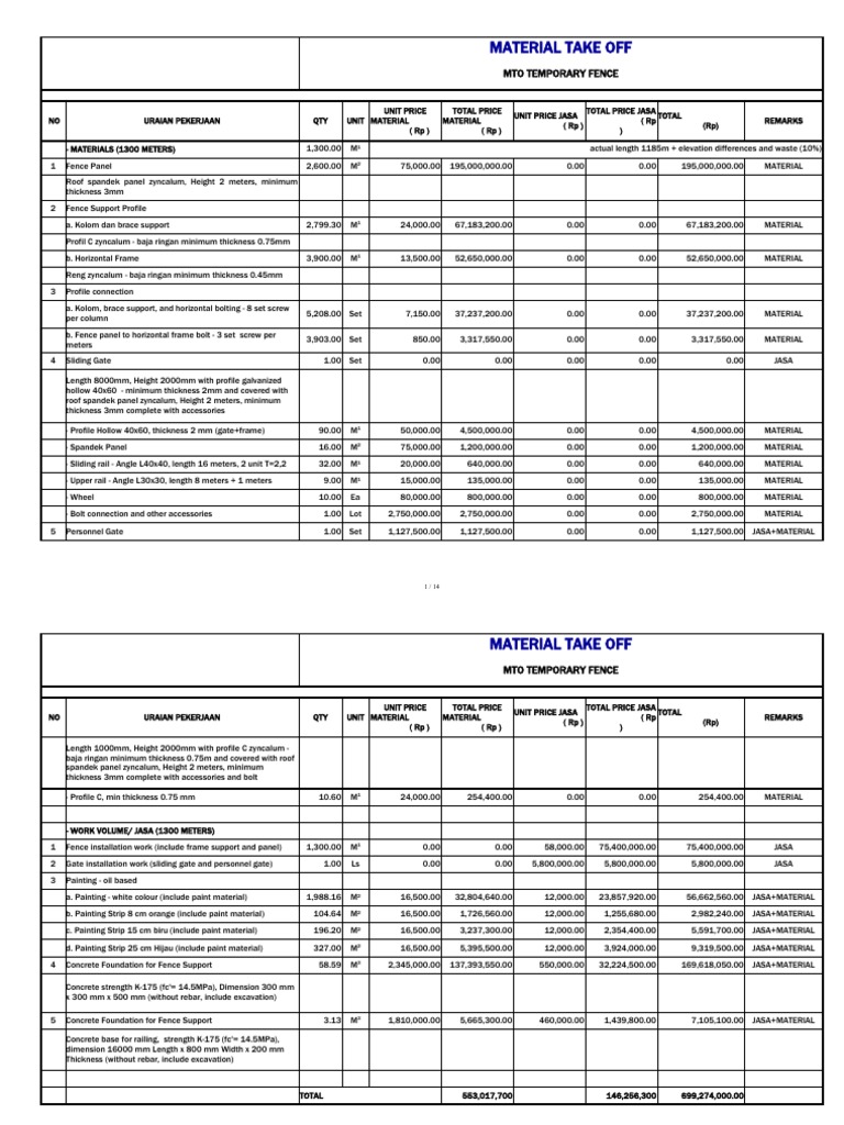 Material Take Off: Mto Temporary Fence | PDF | Architectural Elements ...