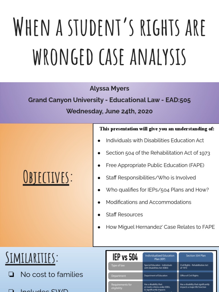 Clc-Student Rights Case Analysis 1 | PDF | Individualized Education ...