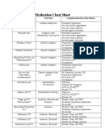 Drug Suffixes Cheat Sheet Sorted Alphabetically | PDF | Heart Failure ...