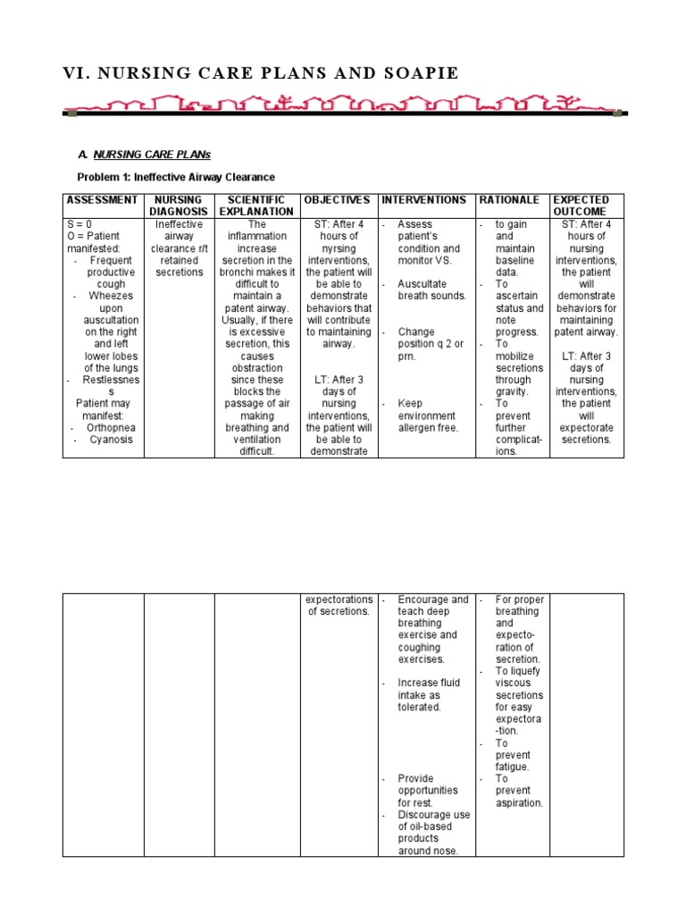 Vi. Nursing Care Plans and Soapie | PDF | Respiratory Tract | Sleep