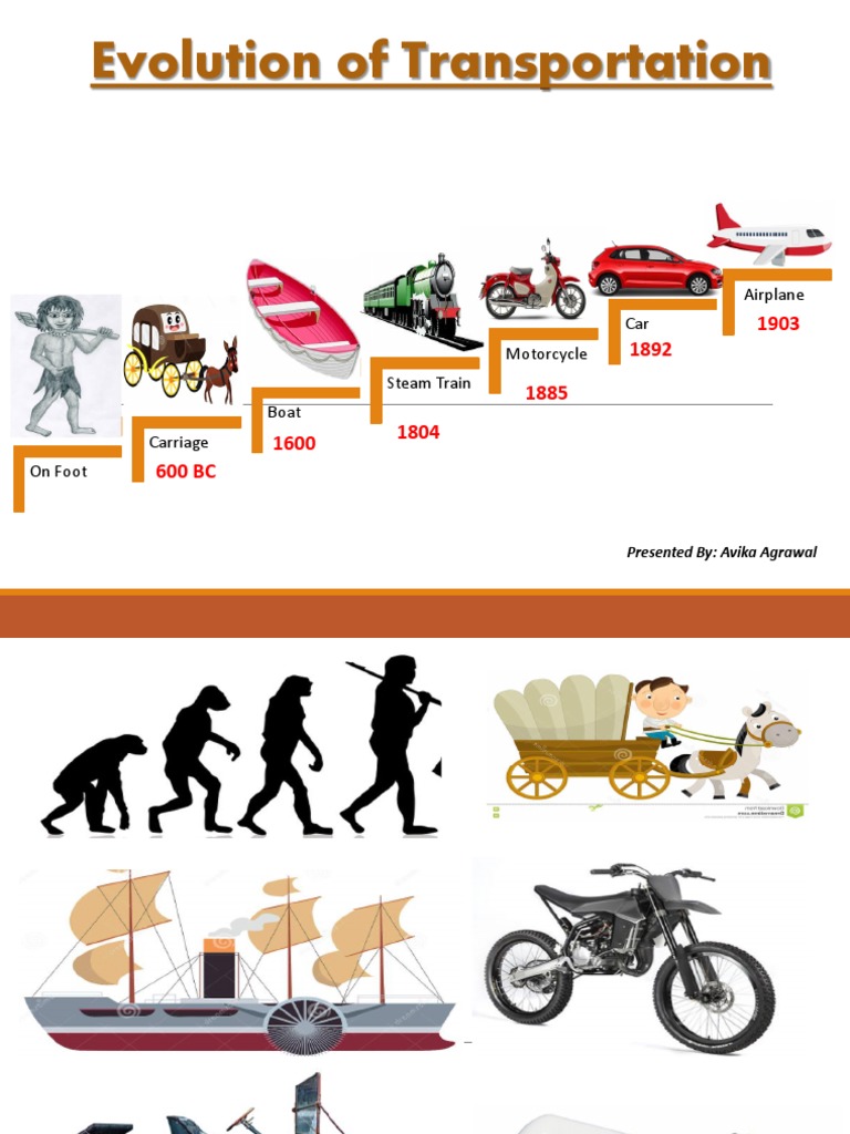 History of Transportation Evolution | PDF