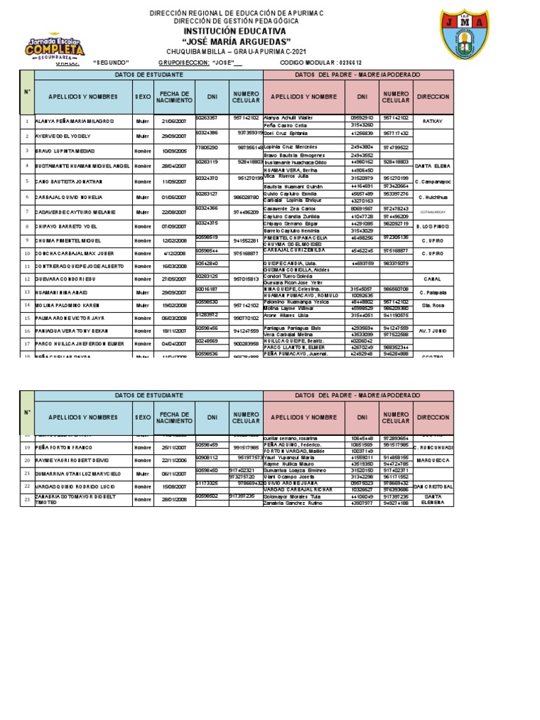 Directorio Estudiante y Familias | PDF