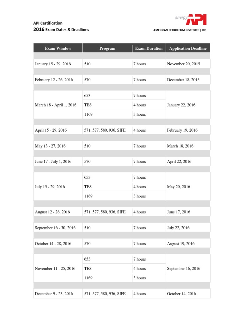 2016 - ICP Exam Schedule | PDF | Travel