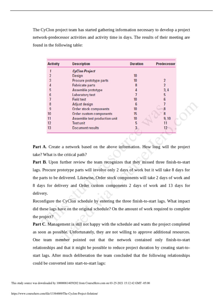 The Cyclon Project Solution | PDF