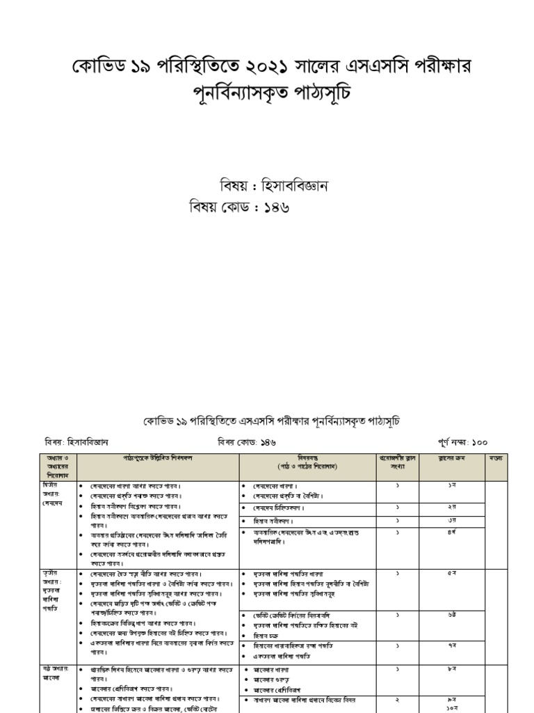 SSC Accounting | PDF