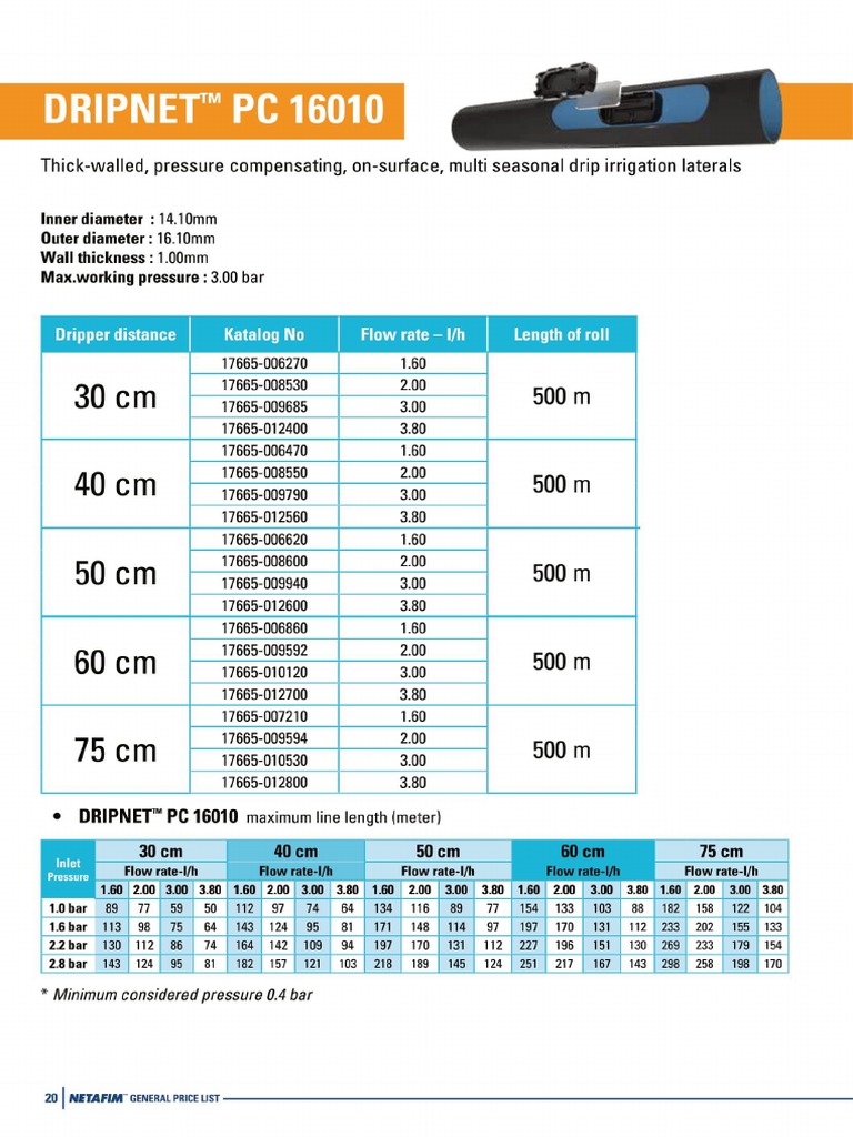 Netafim Dripnet PC 16010 Datasheet | PDF