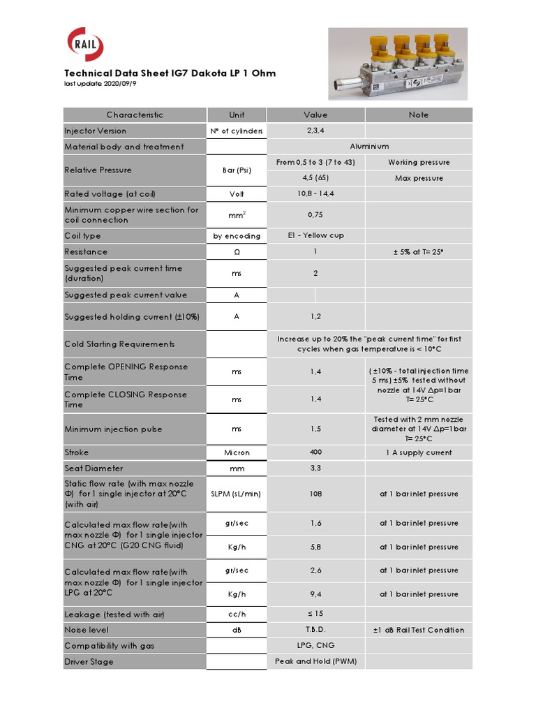 Technical Data Sheet IG7 Dakota LP 1ohm | PDF | Flow Measurement | Machines