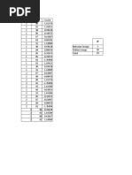 Psychometric Conversion Table PDF | PDF | Standard Score | Descriptive ...