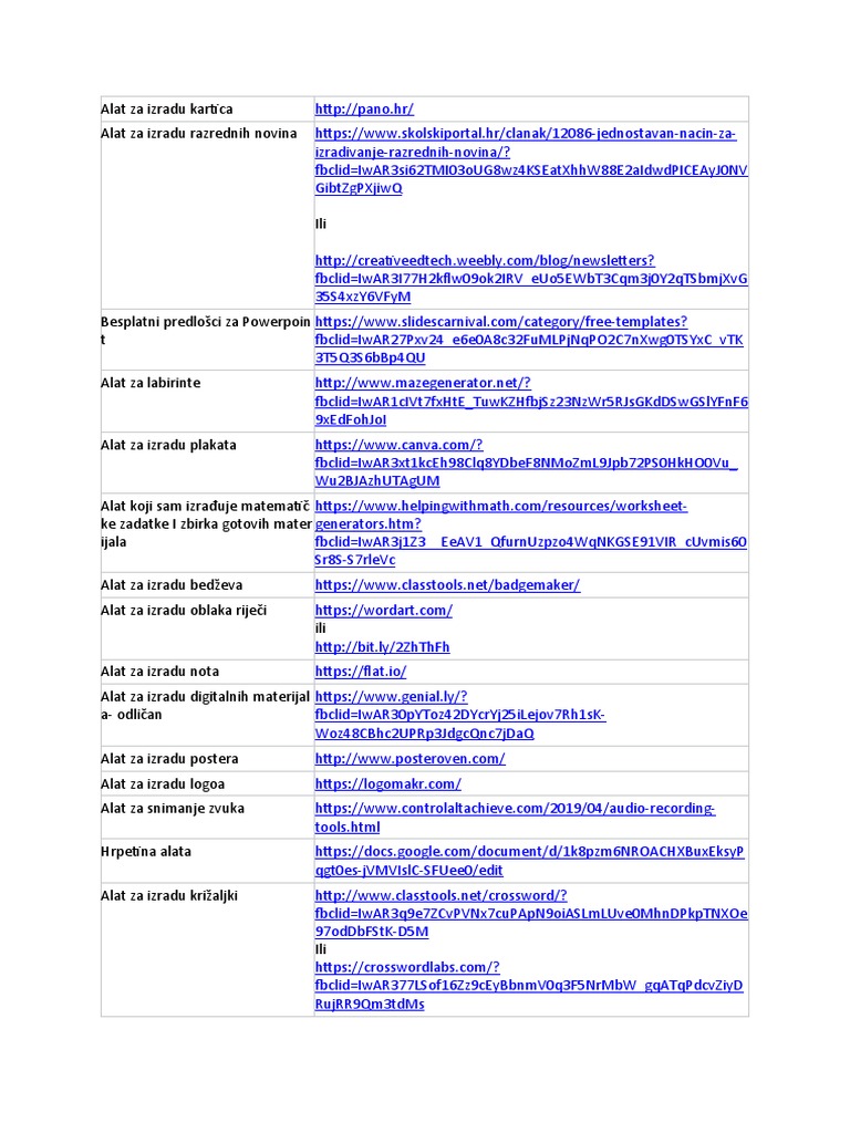 Digitalni Alati Za Školu | PDF | Websites
