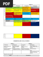 GRADE 12 Subjects | PDF